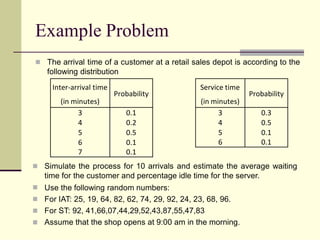 phpapp.pptx | Science