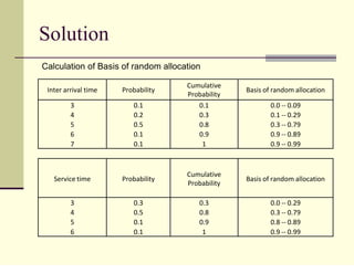 phpapp.pptx | Science
