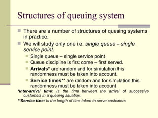 Simulation Techniques | PPT