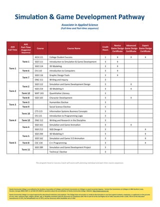 Simulation & Game Development Pathway | PDF