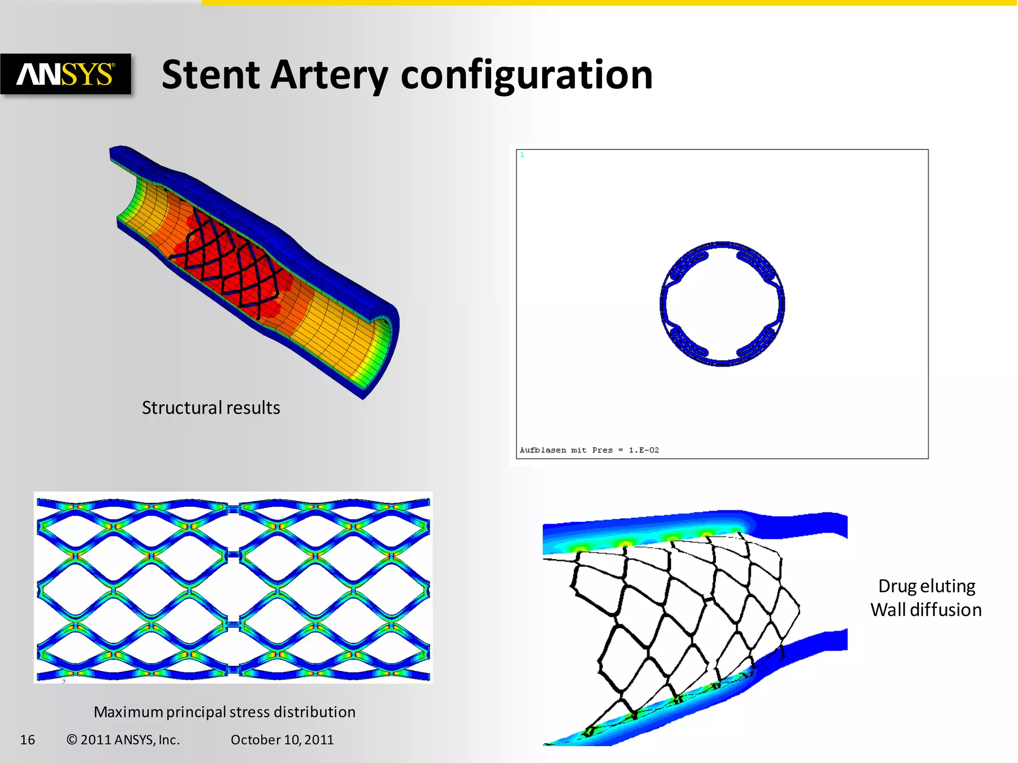 Simulation in Design - Dive into ANSYS simulation | PDF