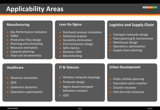 Simulation in logistics - SIMANDO | PPT