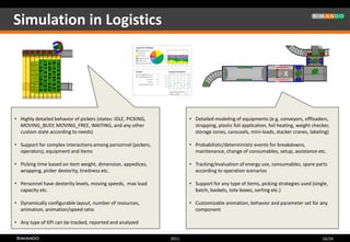 Simulation in logistics - SIMANDO | PPT