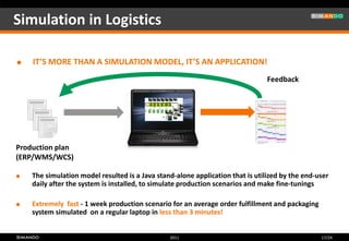 Simulation in logistics - SIMANDO | PPT