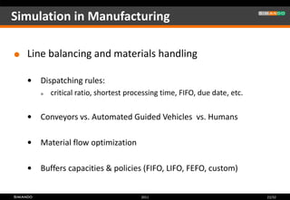 Simulation in manufacturing - SIMANDO | PPT