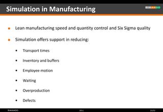 Simulation in manufacturing - SIMANDO | PPT