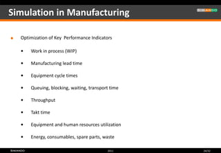 Simulation in manufacturing - SIMANDO | PPT