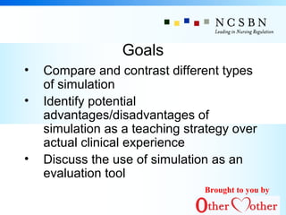 Simulation in nursing education | PPT