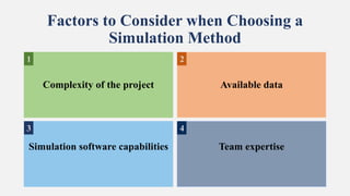 Developing project model thorough simulation | PPTX
