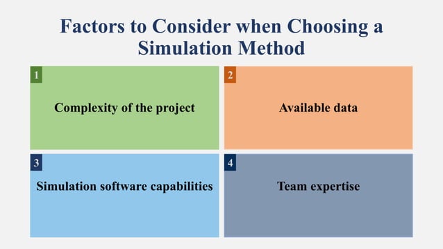 Developing project model thorough simulation | PPTX | Simulation Video Games | Video Game Genres