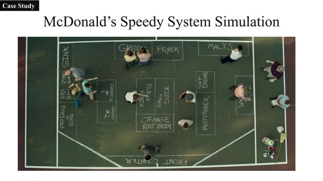 Developing project model thorough simulation | PPTX | Simulation Video Games | Video Game Genres