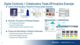 Simulation in the CPG-retail Industry | PDF