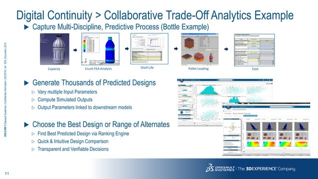Simulation in the CPG-retail Industry | PDF | 3-D Graphics | Computer ...