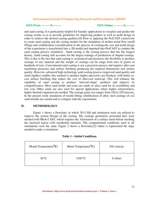 Simulation in the production of co2 sand casting components | PDF