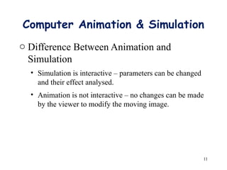 simulation introduction and all basics included | PPTX