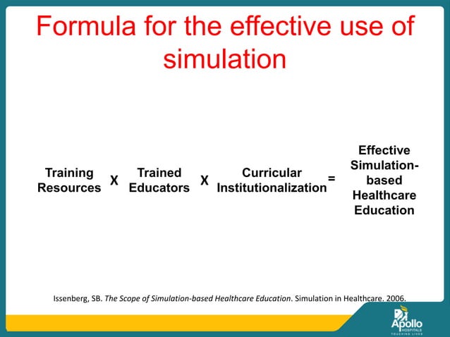 nursing education- Simulation Learning 2.pptx | Educational Assessment ...