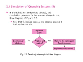 Simulation & Modeling - Smilulation Queuing System | PPT