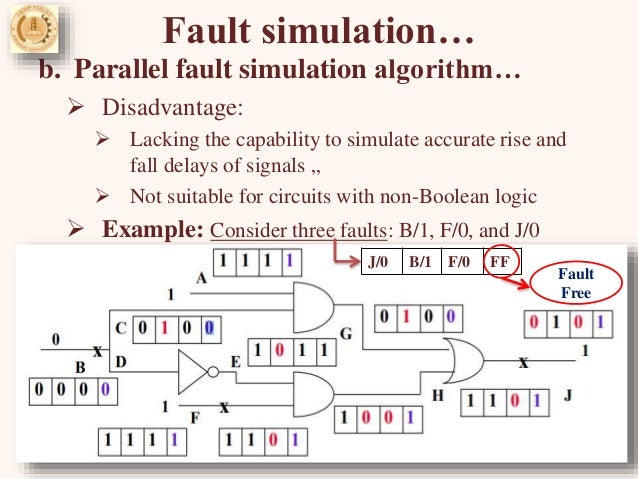 Logic Simulation Modeling And Testing