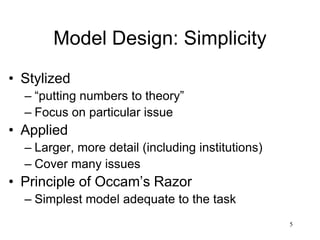 Simulation Models: Issues, Design, and Implementation | PDF