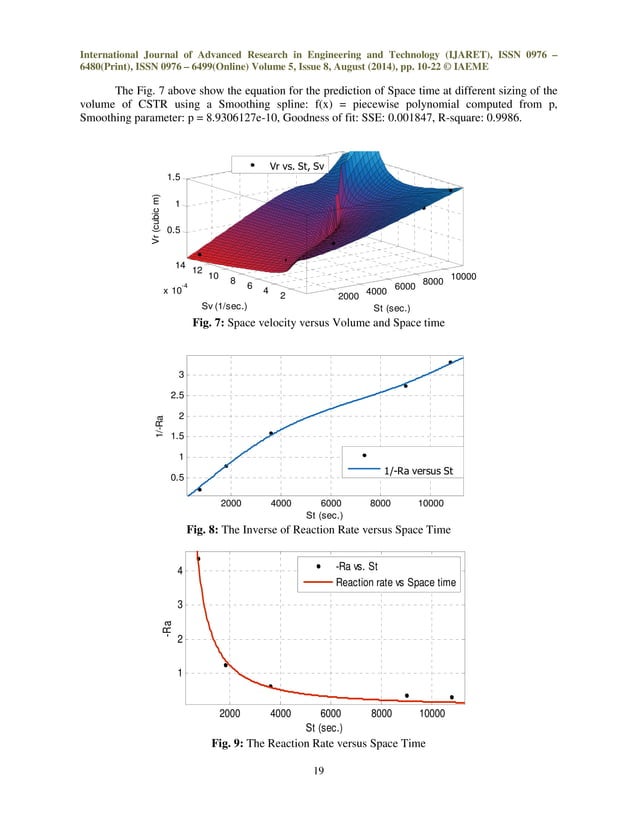 Simulation of a cstr model for thevetia peruviana oil transesterification in the | PDF ...