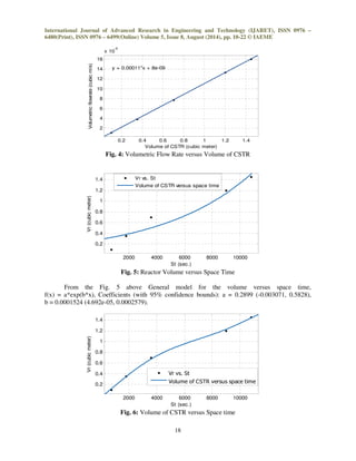 Simulation of a cstr model for thevetia peruviana oil transesterification in the | PDF