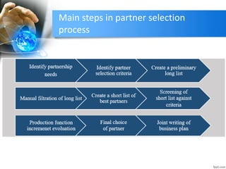 Simulation of alliance network modified | PPT