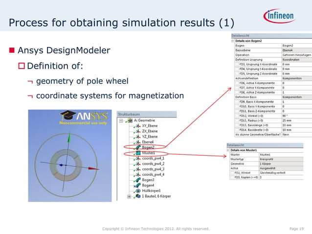ANSYS: Simulation of a magnetic angle measurement system | PDF | Physics | Science