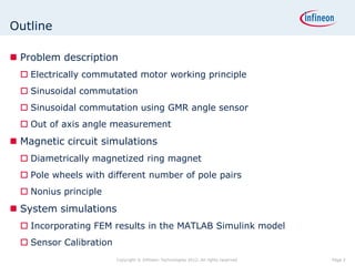 ANSYS: Simulation of a magnetic angle measurement system | PDF ...