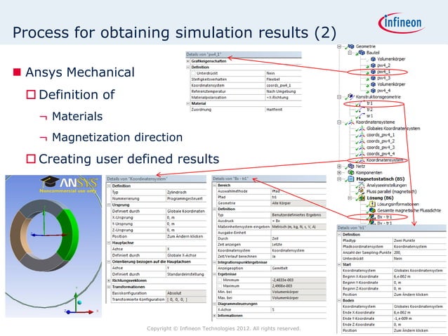 ANSYS: Simulation of a magnetic angle measurement system | PDF ...