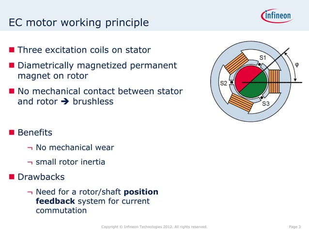 ANSYS: Simulation of a magnetic angle measurement system | PDF ...