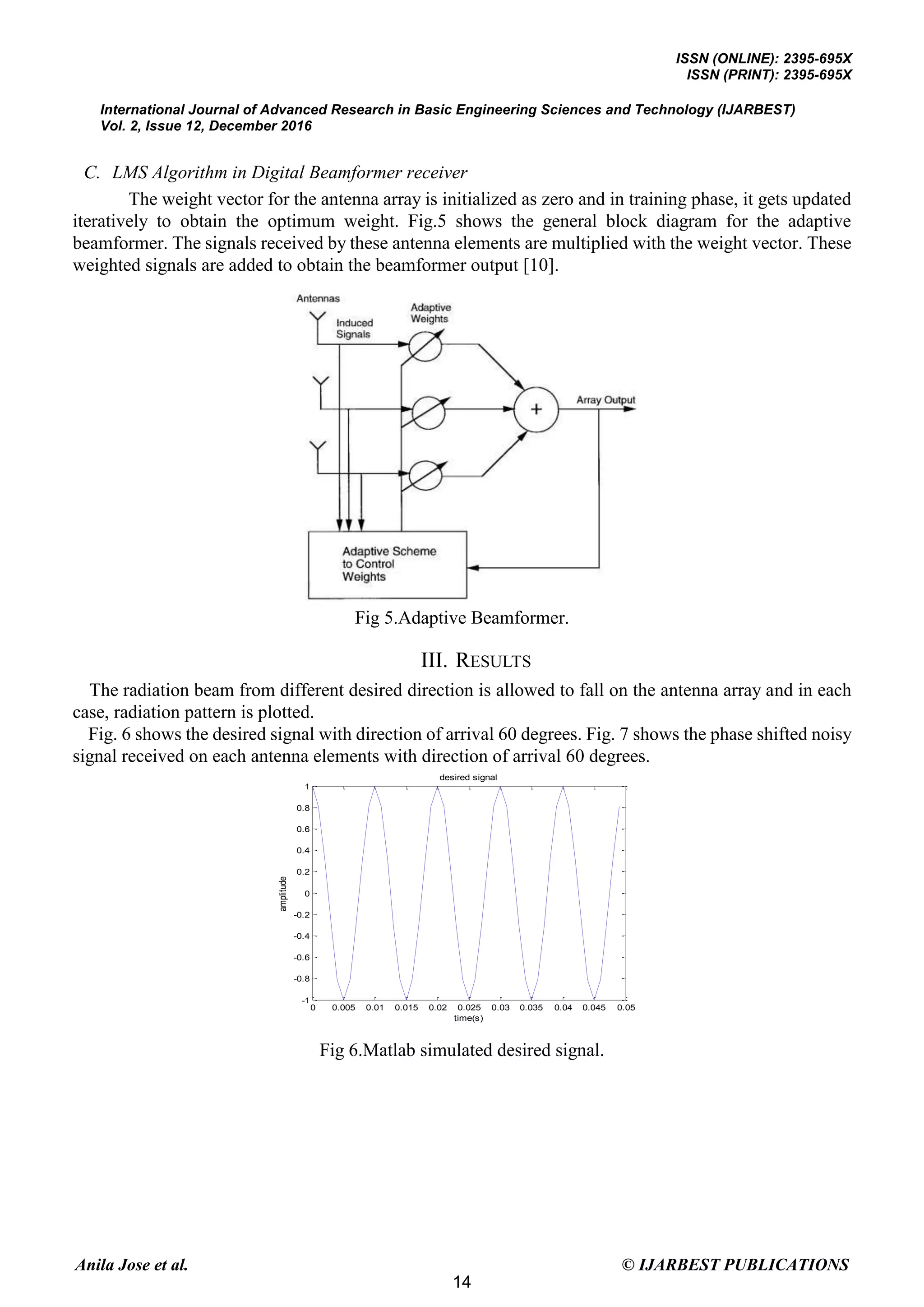 Simulation Of An Adaptive Digital Beamformer Using Matlab Pdf