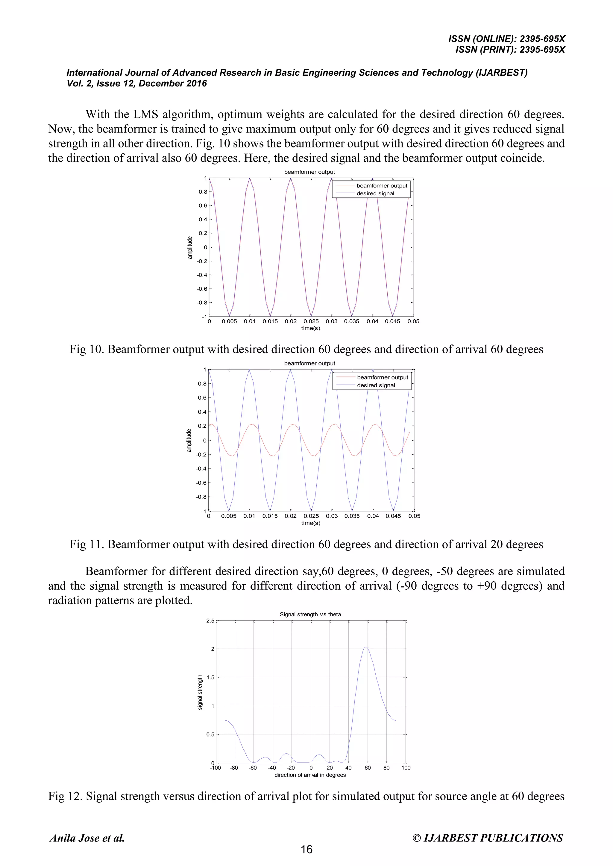 Simulation of an adaptive digital beamformer using matlab | PDF