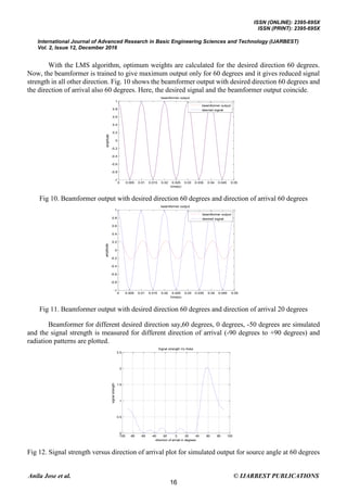 Simulation of an adaptive digital beamformer using matlab | PDF