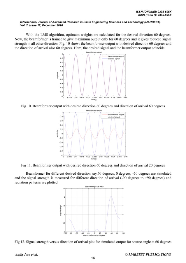 Simulation Of An Adaptive Digital Beamformer Using Matlab