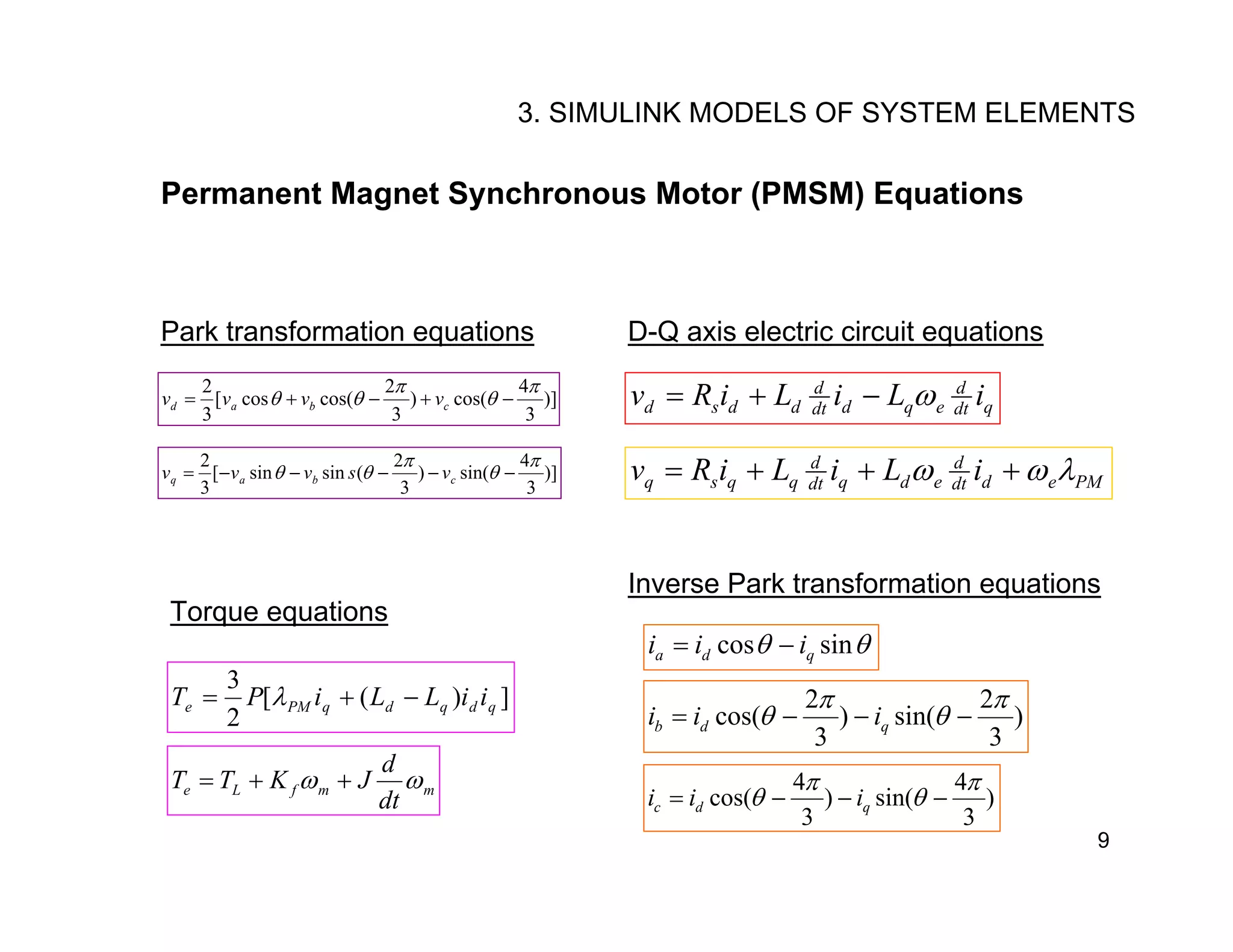 Simulation of a_pmsm_motor_control_system | PDF