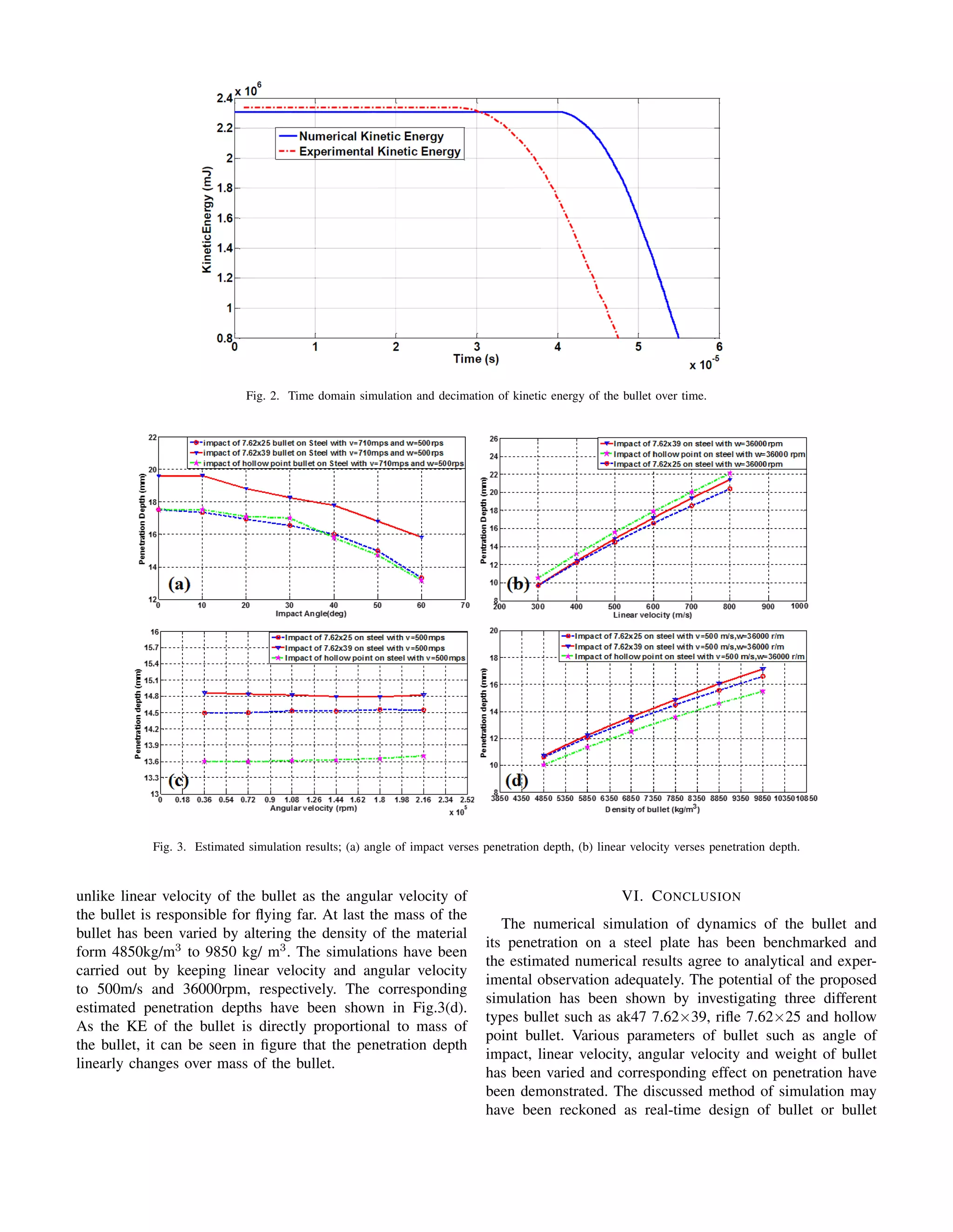 Simulation of Bullet Penetration using FEM.pdf
