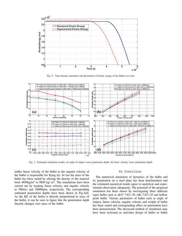 Simulation Of Bullet Penetration Using Fem Pdf