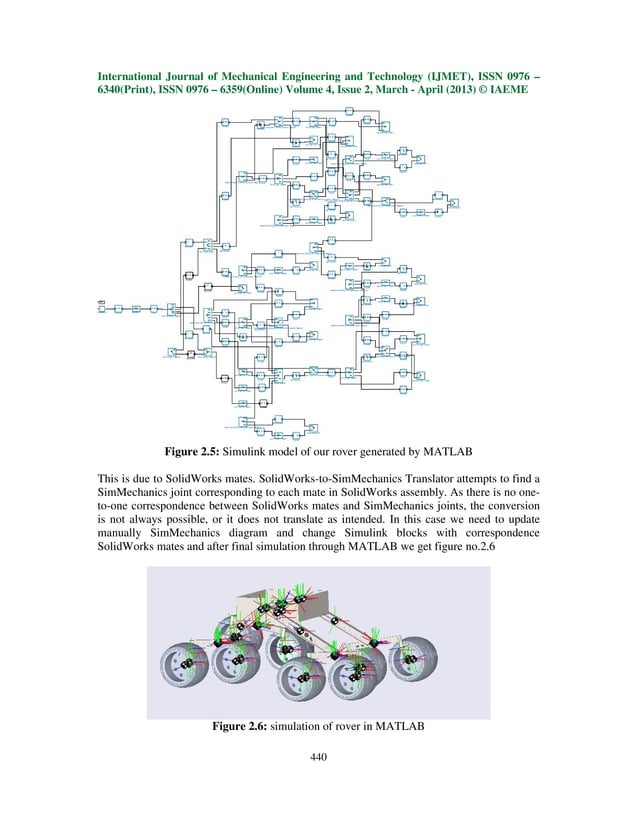 Simulation of eight wheeled rocker bogie suspension system using | PDF