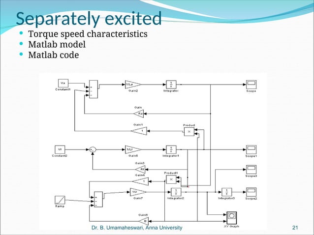 simulation of electrical machines.ppt