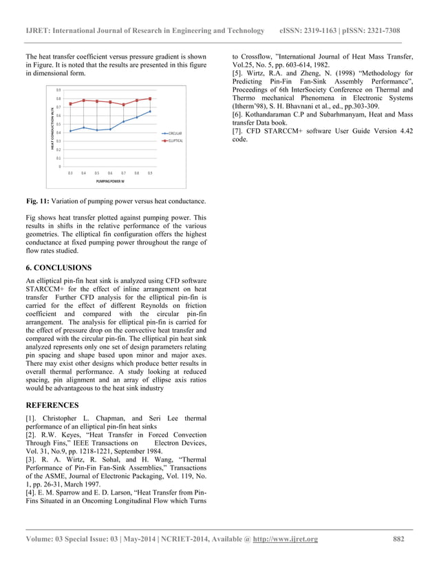 Simulation of fin geometries for heat sink in forced | PDF
