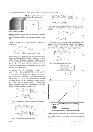 Simulation of growth kinetics of fe2 b layers formed on gray cast iron ...