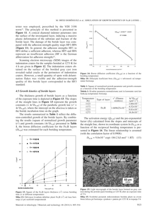 Simulation of growth kinetics of fe2 b layers formed on gray cast iron ...