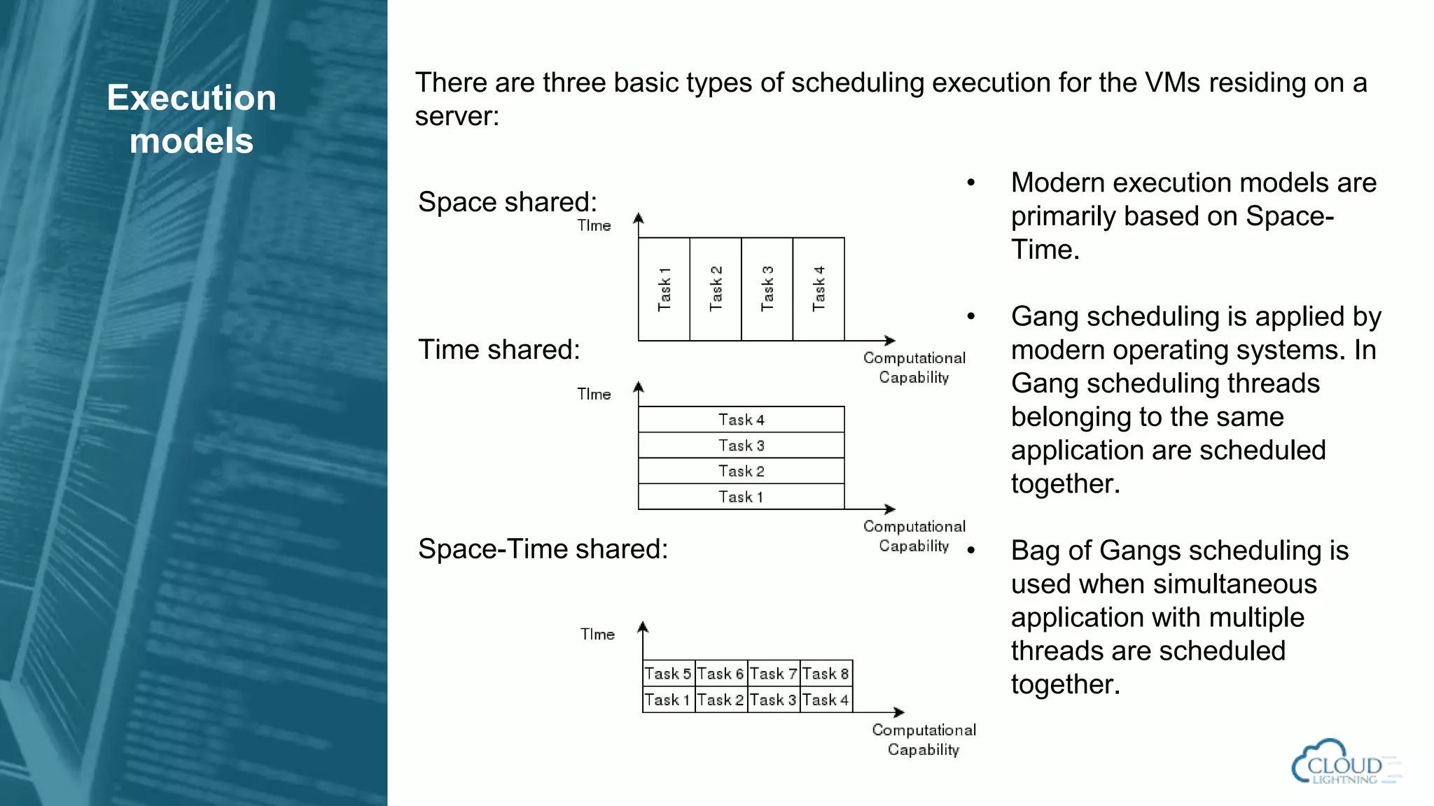 Simulation Of Heterogeneous Cloud Infrastructures Ppt