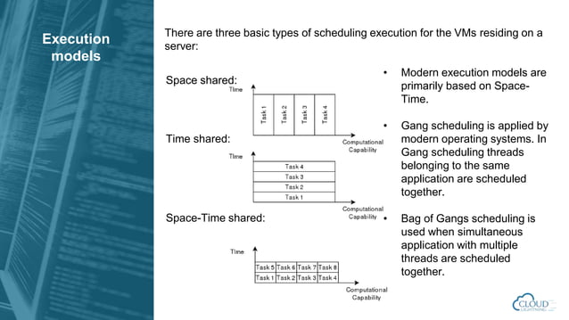 Simulation of Heterogeneous Cloud Infrastructures | PPT