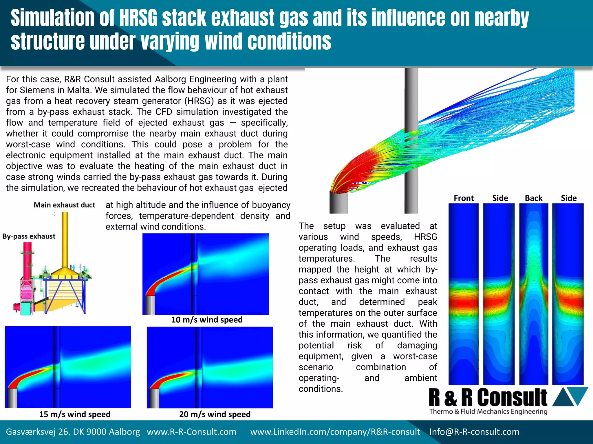 CFD simulation of hrsg stack exhaust gas and its influence on nearby ...