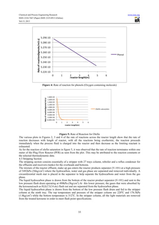Simulation of hydrodesulphurization (hds) unit of kaduna refining and ...