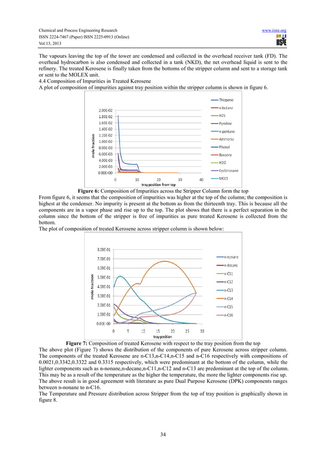 Simulation of hydrodesulphurization (hds) unit of kaduna refining and ...