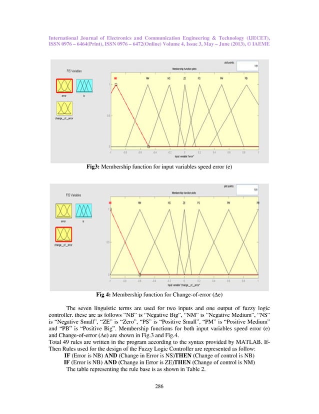 Simulation of igbt based speed control system for induction motor using fu | PDF