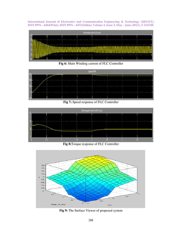 Simulation of igbt based speed control system for induction motor using fu | PDF