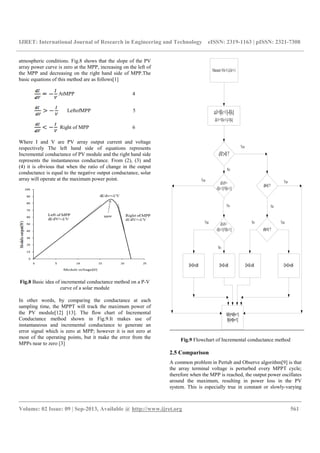 Simulation of incremental conductance mppt with | PDF